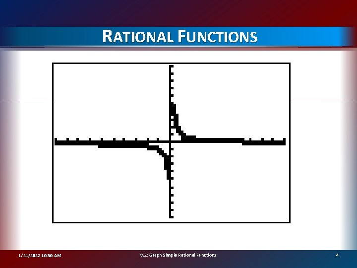 GRADE DISTRIBUTION 1 st 4 th 7 th