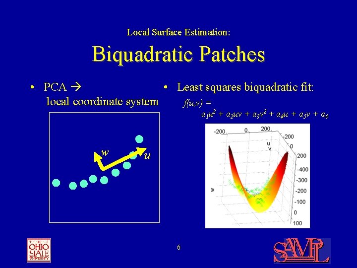 Vehicle Recognition System Gerald Dalley Signal Analysis and
