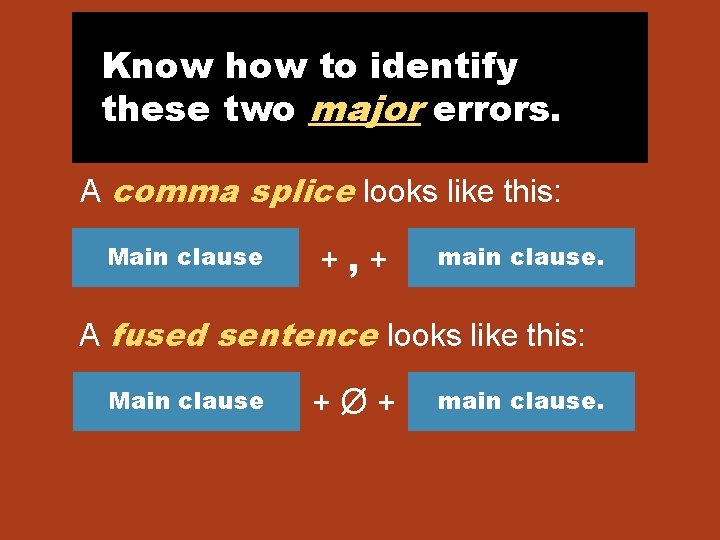 This Power Point presentation is 2020 by Robin