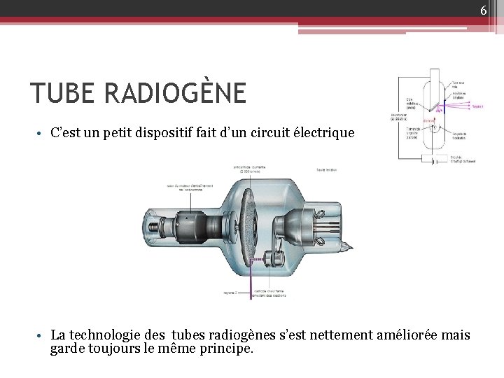 1 LES BASES DES EXPLORATIONS RADIOLOGIQUES CUR POUMON