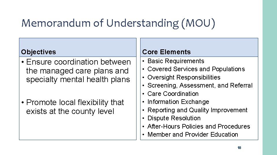 Understanding Childrens Mental Health Services under MediCal Kim