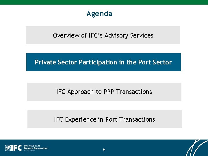 African Ports and Maritime Conference IFC Port Presentation