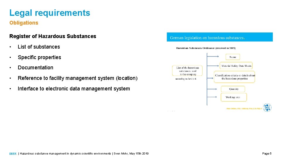 Hazardous substance management in dynamic scientific environments Sven