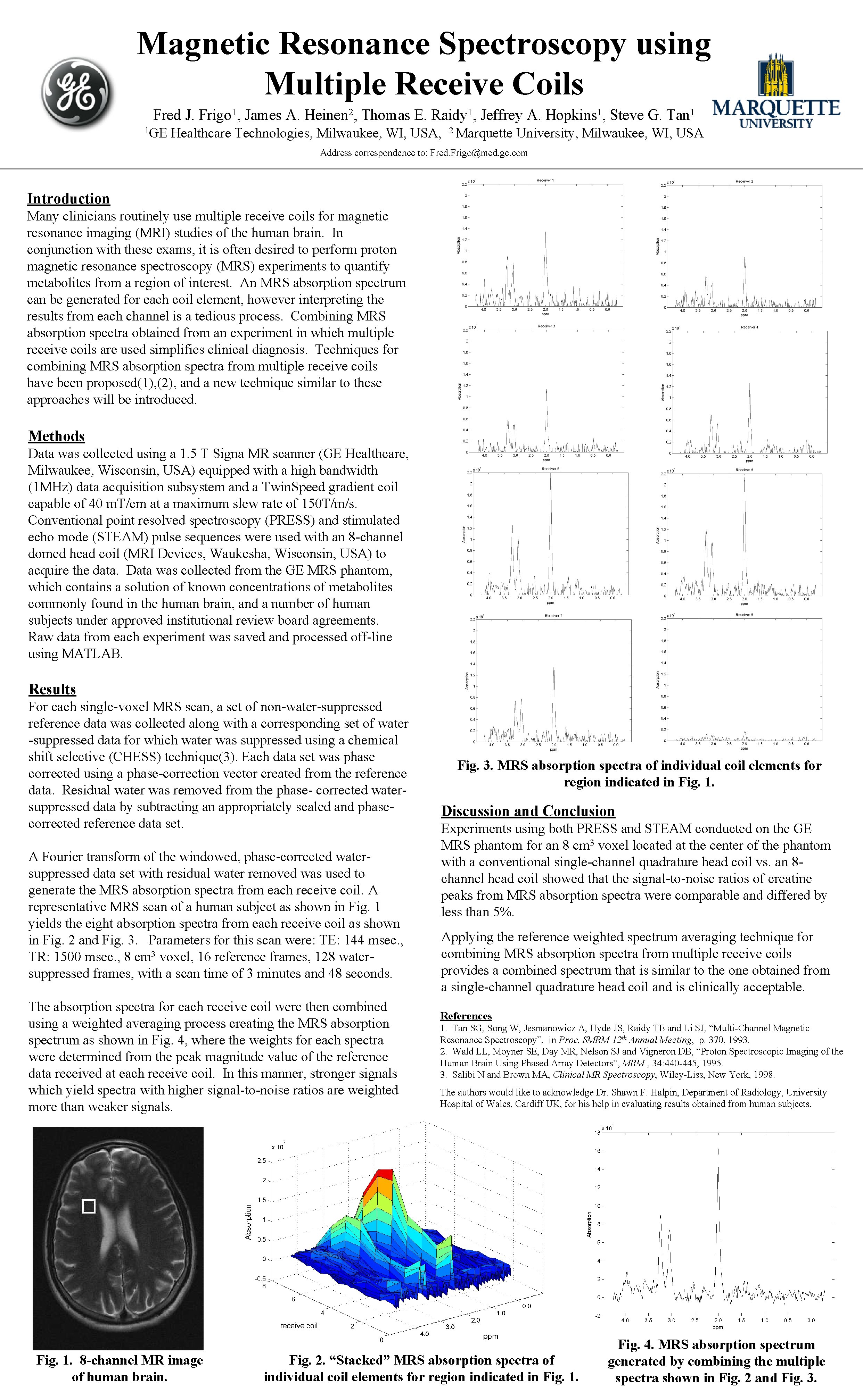 Magnetic Resonance Spectroscopy using Multiple Receive Coils Fred