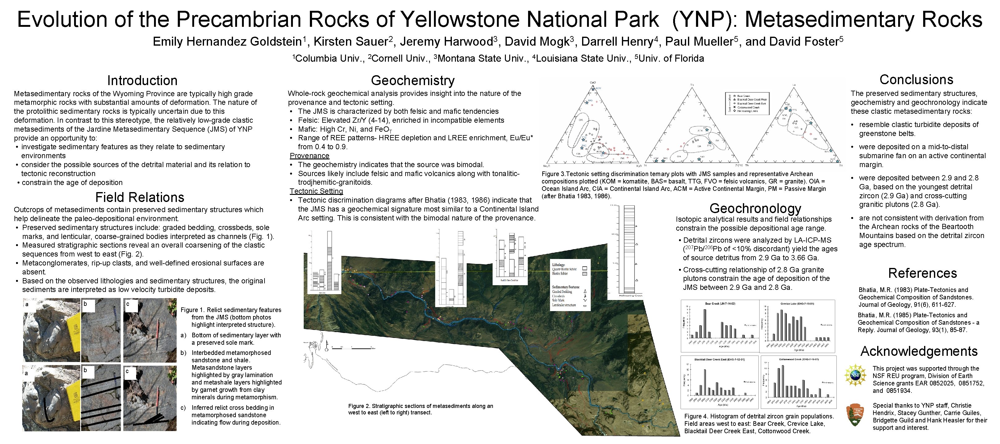 Evolution of the Precambrian Rocks of Yellowstone National