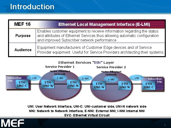 Introducing the Specifications of the Metro Ethernet Forum