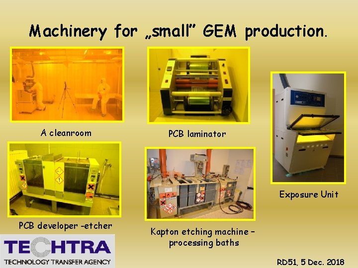 GEM foils production status and plans Techtra Katarzyna