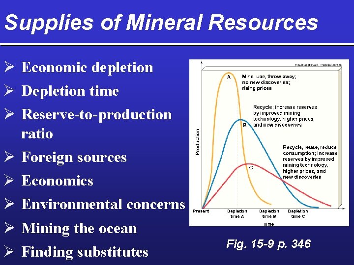 Geologic Resources Nonrenewable Mineral and Energy Resources G