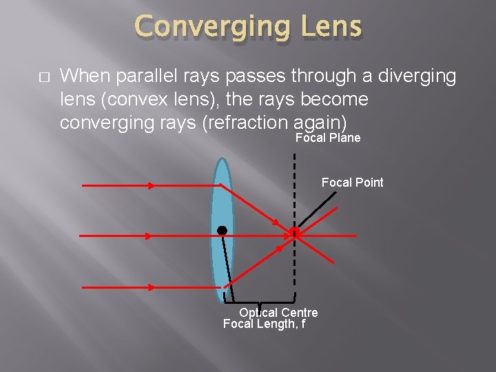 LIGHT OPTICS PART 3 LENSES Textbook Chp 10
