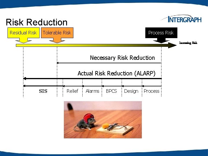 Process Power and Marine Division Design Safety into