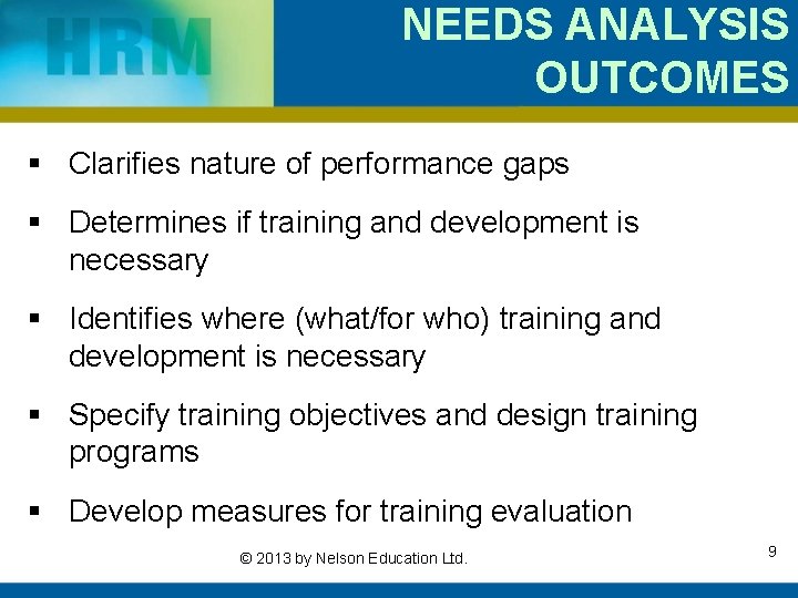 CHAPTER FOUR The Needs Analysis Process 2013 by