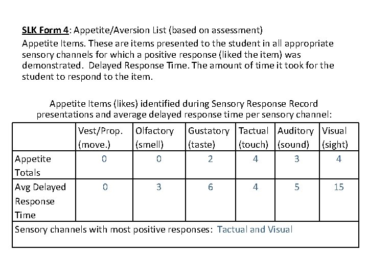 Using the SLK Guidebook and Assessment Forms in