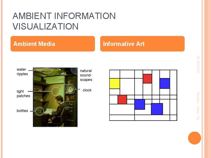 BETWEEN AESTHETICS AND UTILITY DESIGNING AMBIENT INFORMATION VISUALIZATIONS
