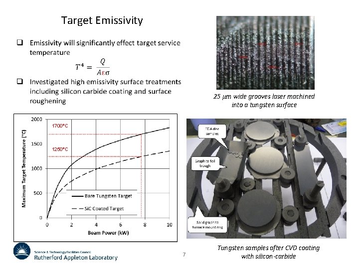 Radiation Cooled Target Design Peter Loveridge STFCRAL Mu