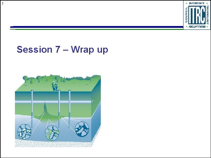 1 Session 7 Wrap up 2 Top Ten