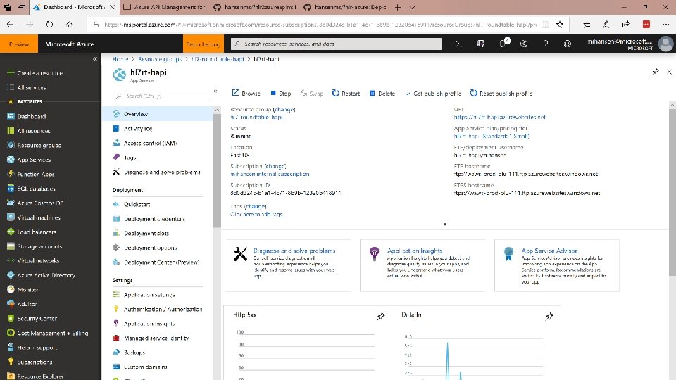 Azure API Management Automation for FHIR aka msfhir
