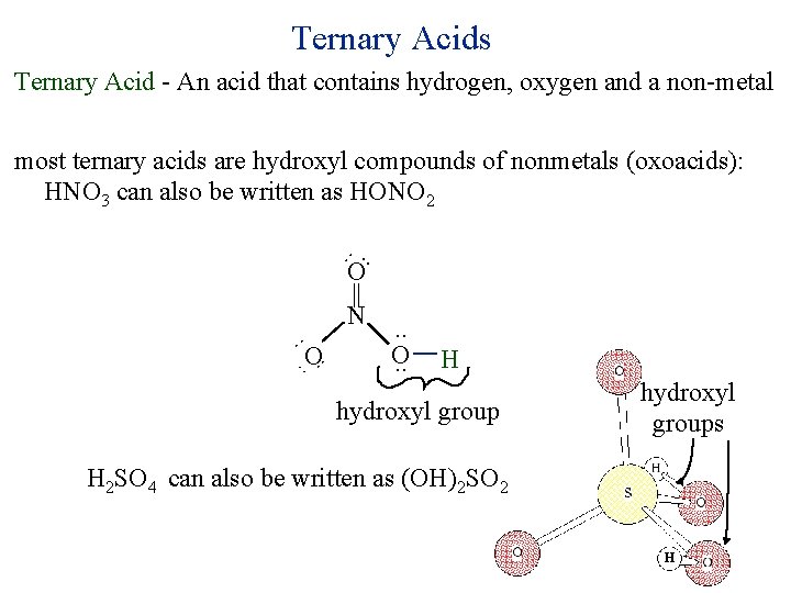 AcidBase Pairs H 2 O NH 3 OH