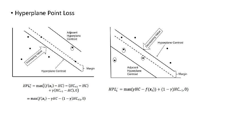 Ordinal Hyperplane Loss Bob Vanderheyden Ying Xie Introduction