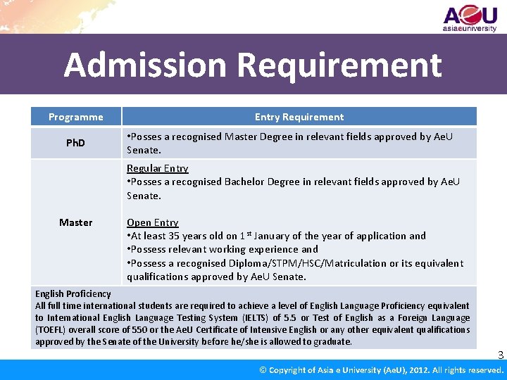 Starting Guide to Postgraduate Degrees by Research School