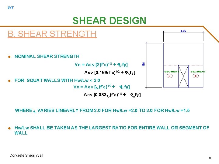 Concrete Shear Wall Design BY WIRA TJONG S