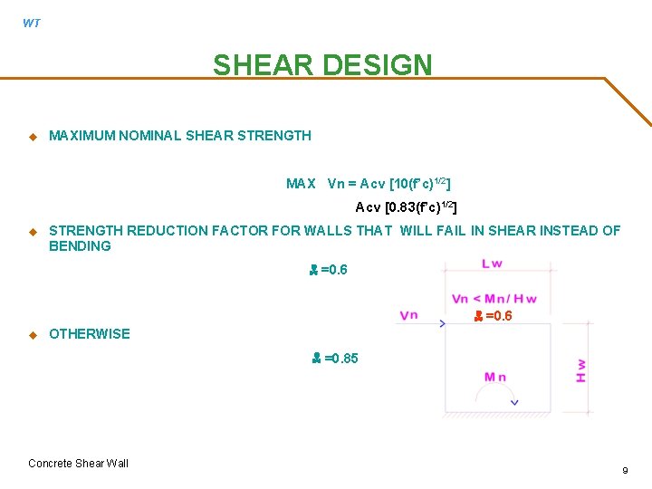 Concrete Shear Wall Design BY WIRA TJONG S