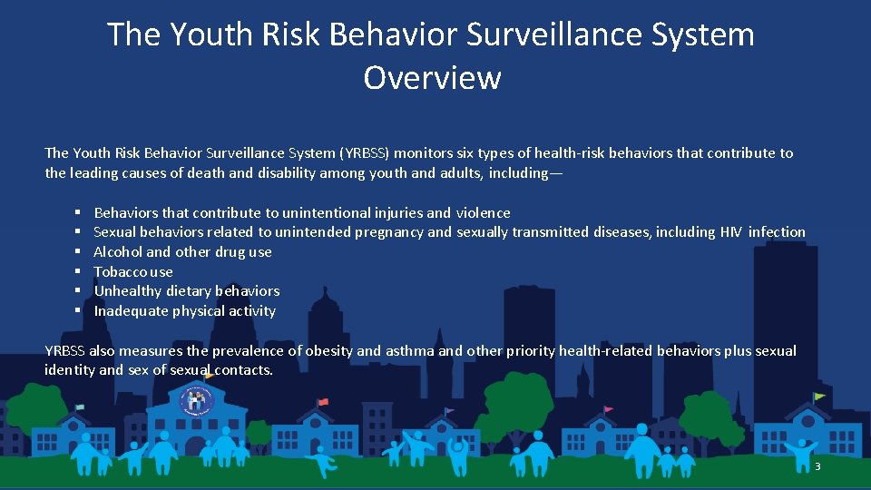 BUFFALO PUBLIC SCHOOLS Youth Risk Behavior Surveillance System