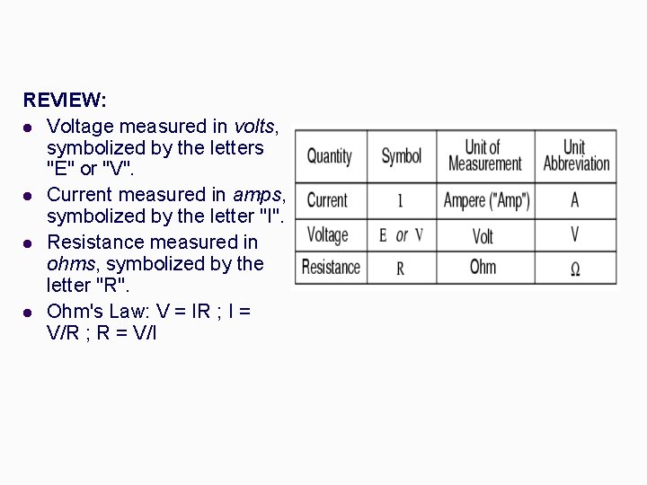What is Ohms Law Ohms Law states that
