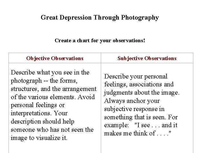 Great Depression Through Photography Create a chart for