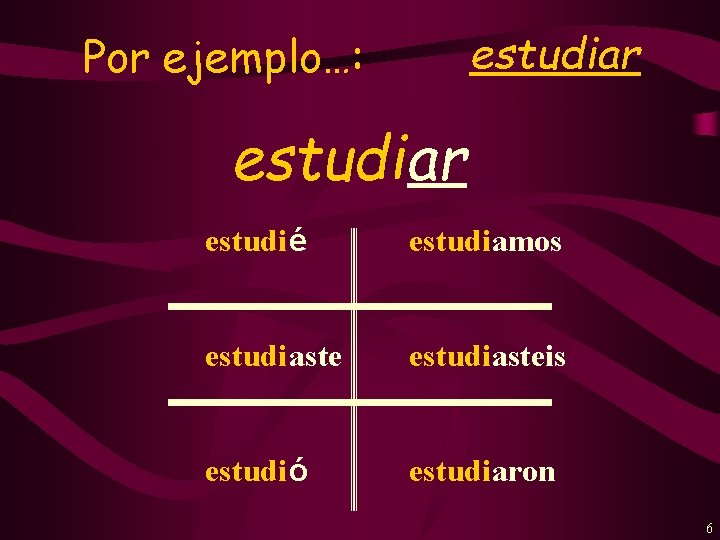 El pretrito de los verbos regulares Preterite tense