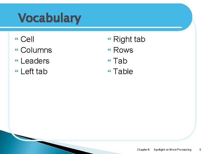 Spotlight on Word Processing Chapter 6 Tabs and