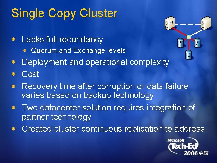 High Availability and Failover Clusters in Exchange Server