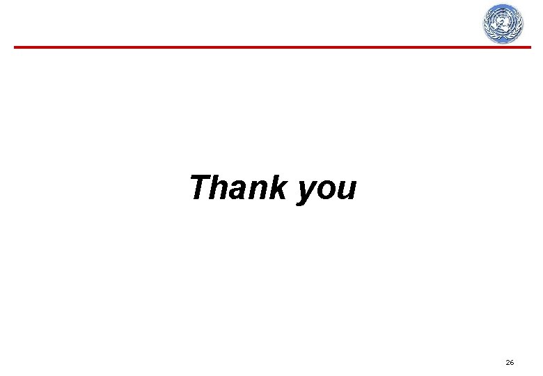 Preparedness Coordination Monitoring Prepared with the support of