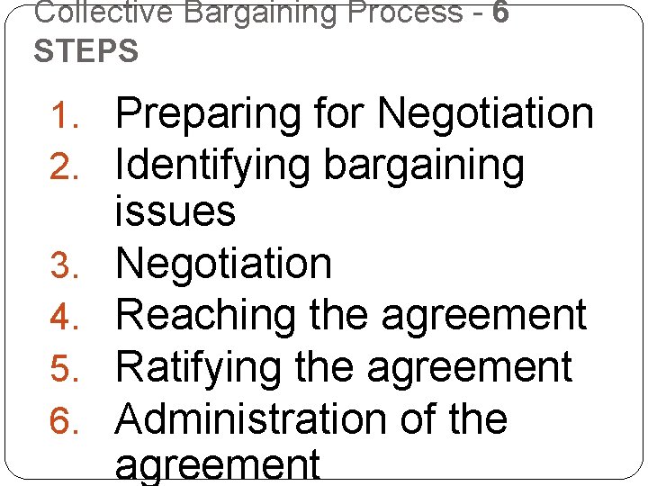 COLLECTIVE BARGAINING Collective Bargaining Process of Negotiation Between