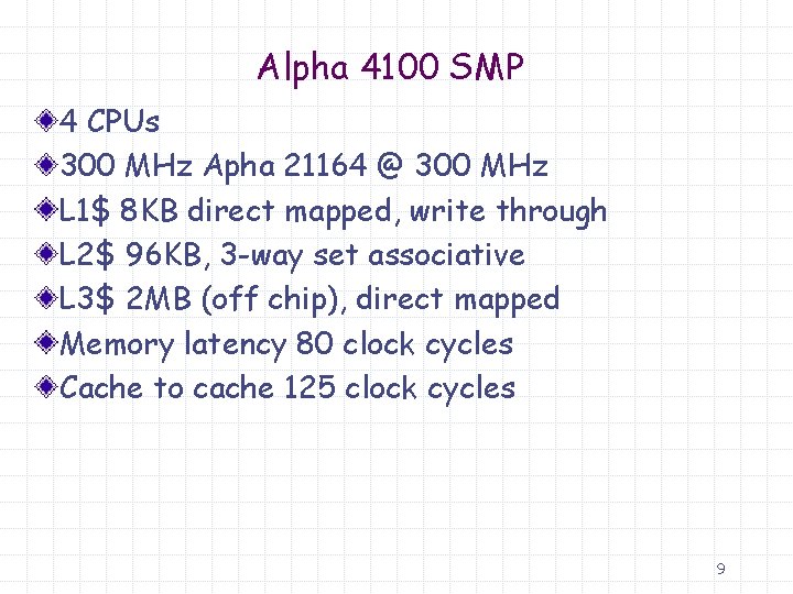 Lecture 22 Multiprocessor Performance Adapted from UCB CS