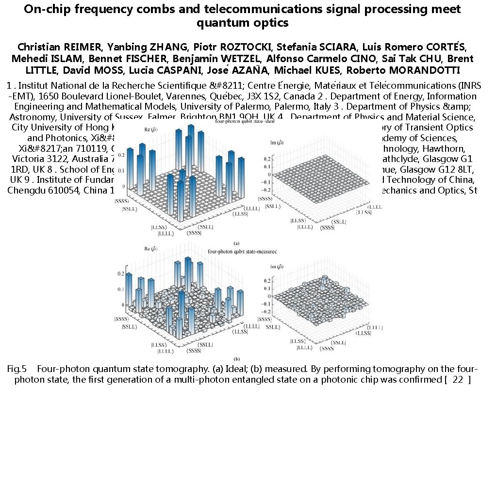 Onchip frequency combs and telecommunications signal processing meet