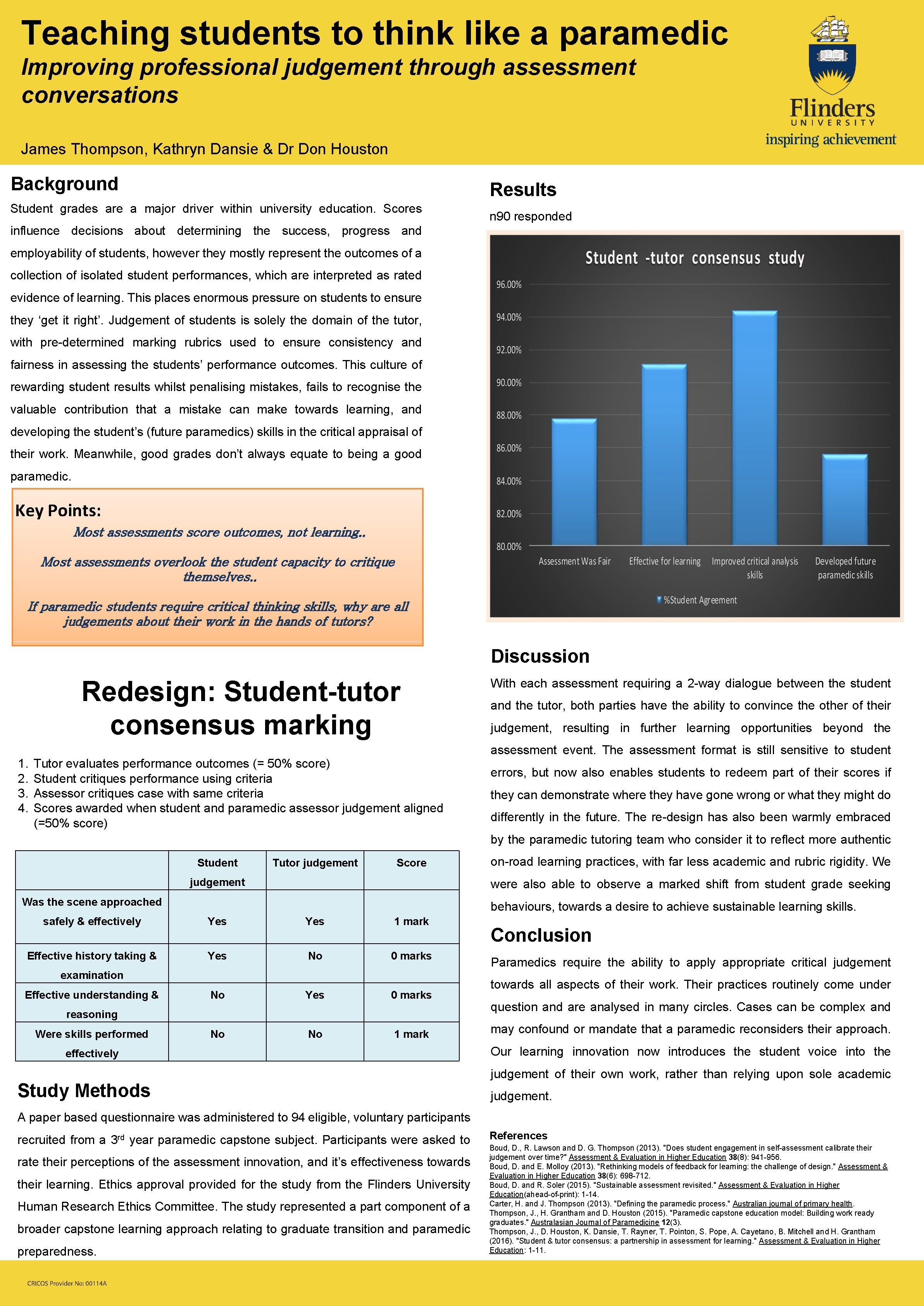 Teaching students to think like a paramedic Improving
