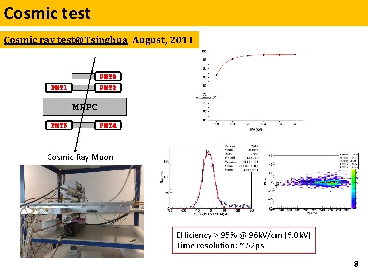 Conceptual design of TOF and beam test results