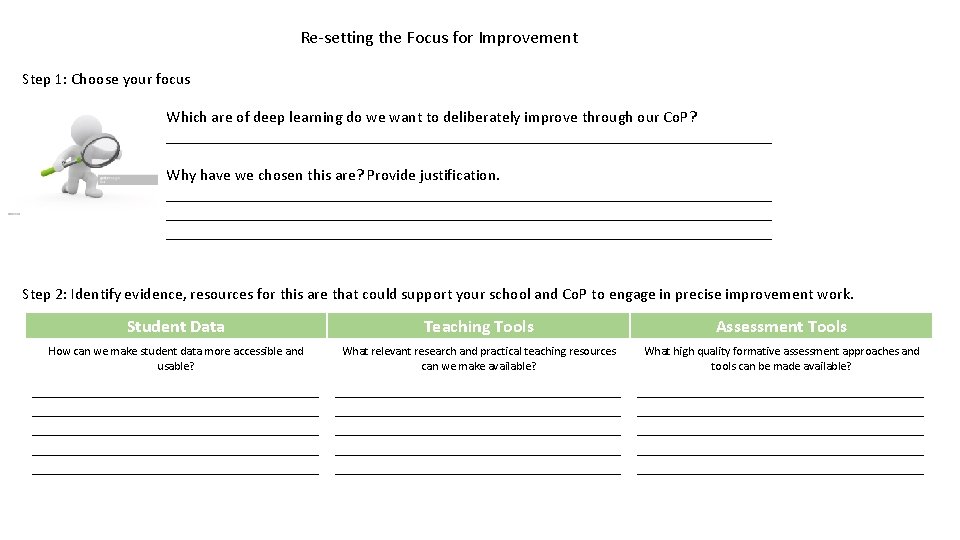 Resetting the Focus for Improvement Step 1 Choose