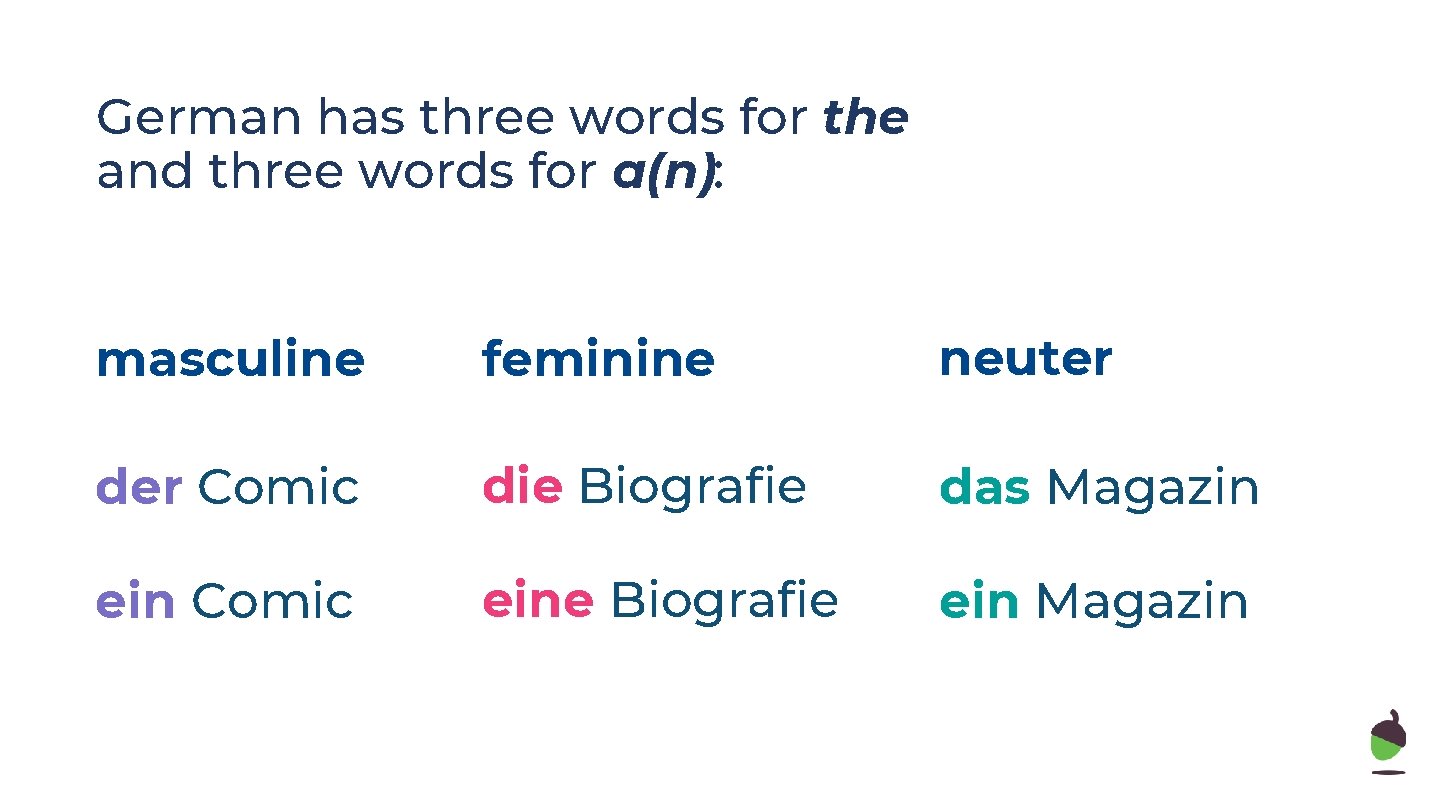 German Discussing reading habits 2 3 Using definite