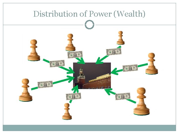 Communism EQUAL DISTRIBUTION OF RESOURCES Communism Defined In
