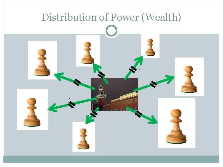 Communism EQUAL DISTRIBUTION OF RESOURCES Communism Defined In