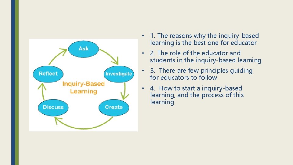 Inquirybased Learning Evelyn EDUC 5000 01 Main Idea