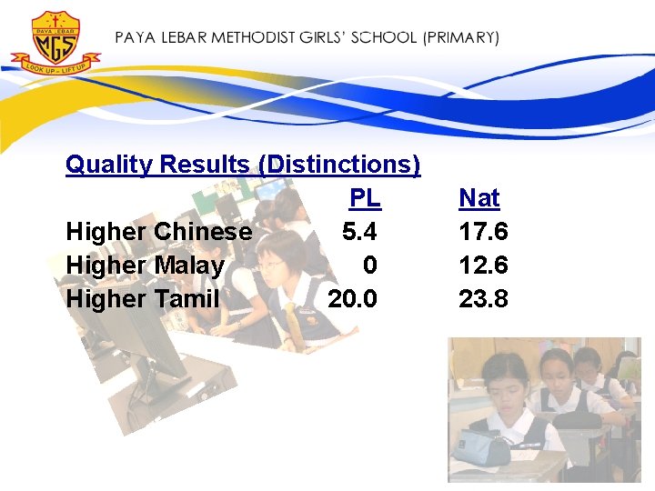 Welcome to P 34 Parents Briefing 2012 Programme