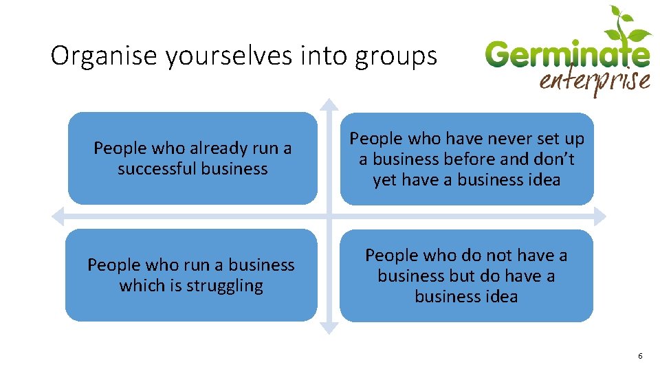 Setting up a business version 2 1 Welcome