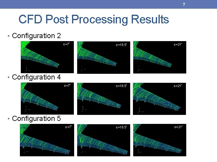 UNDERSTANDING THE SHORTCOMINGS OF CFD IN PREDICTING HIGH