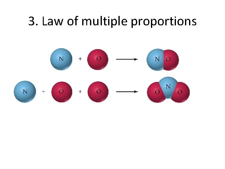 Empedocles a Greek philosopher active around 450 B