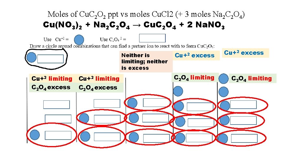 Virtual Data copper oxalate ppt lab Experiment 1
