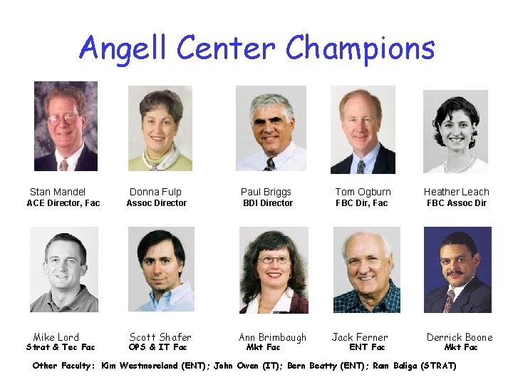 National Model MBA Program Unite the talents of