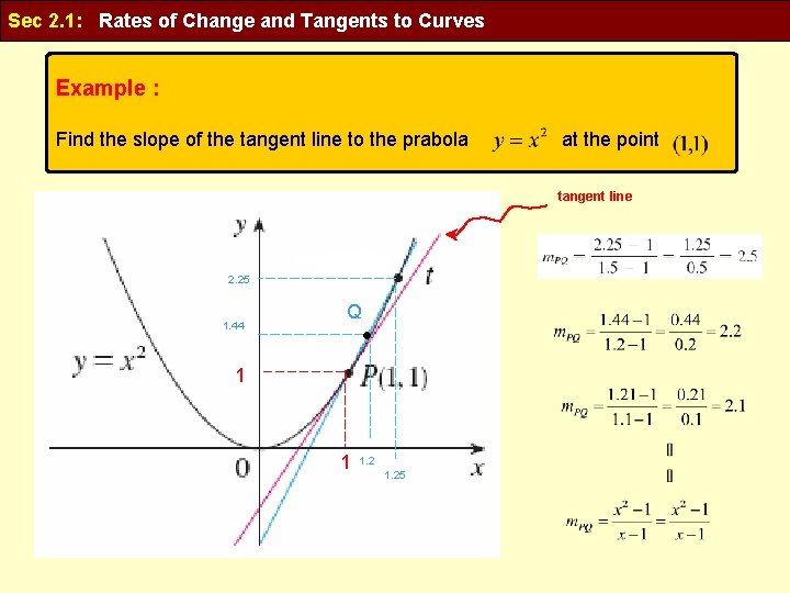 Sec 2 1 Rates of Change and Tangents