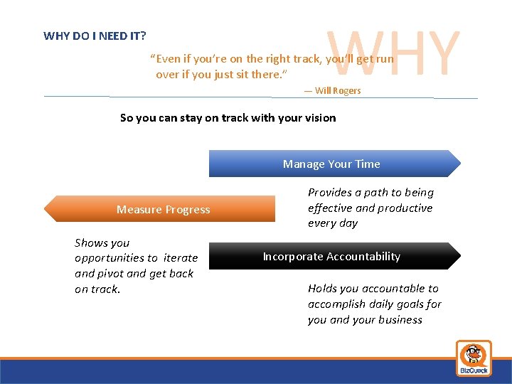 BUSINESS PLAN 101 INTRODUCTION An overview of the